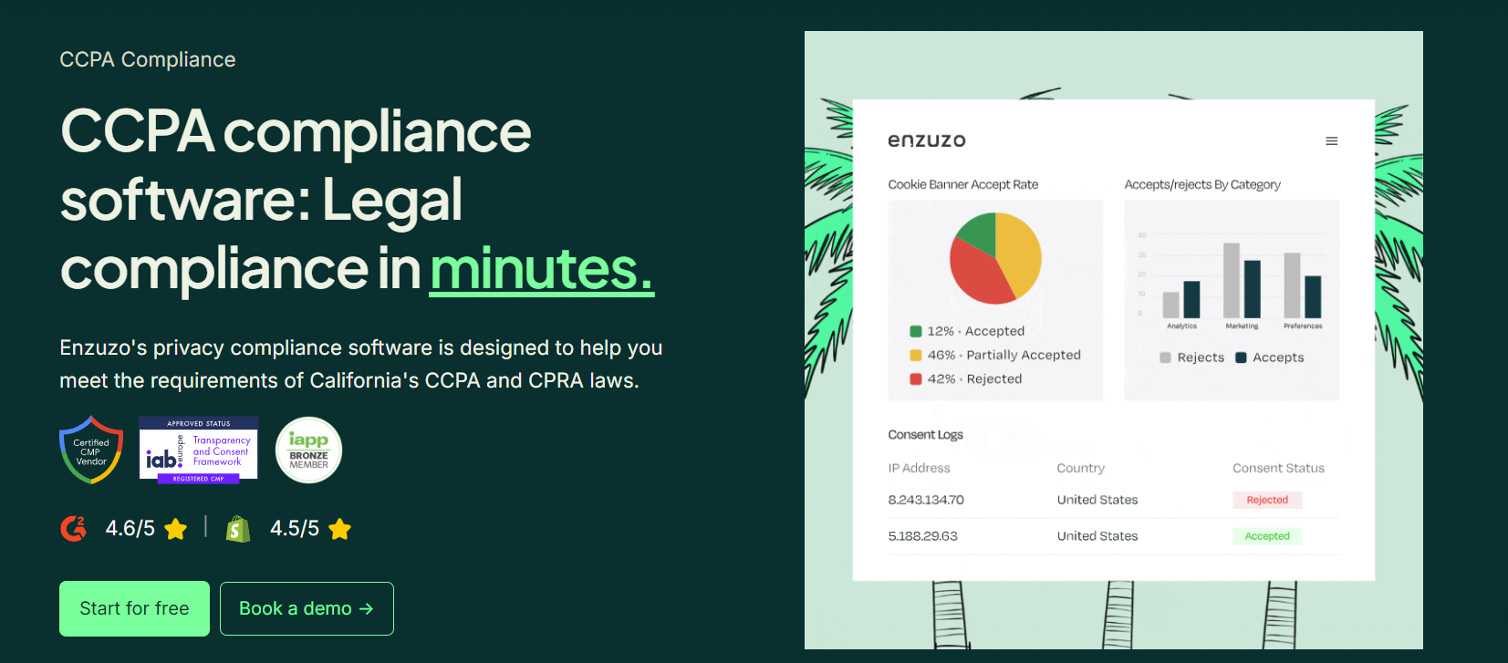 10 Of The Best CCPA Compliance Software Solutions Compared